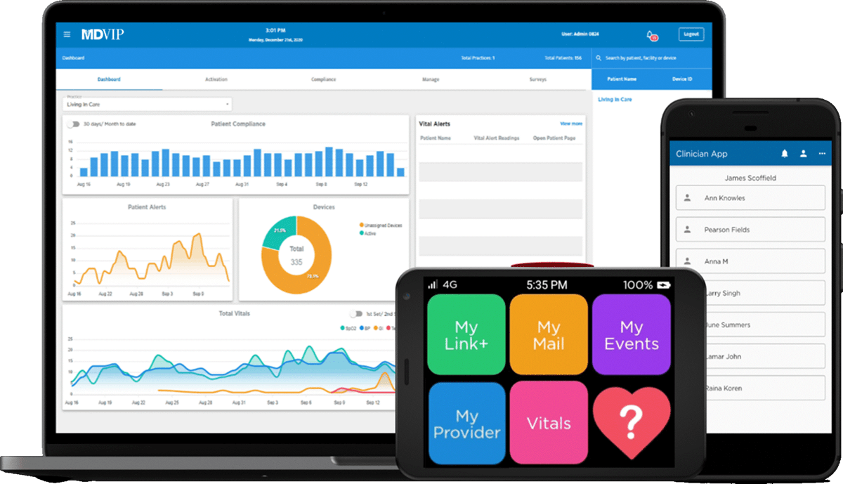 Live Care USA - Statuscope